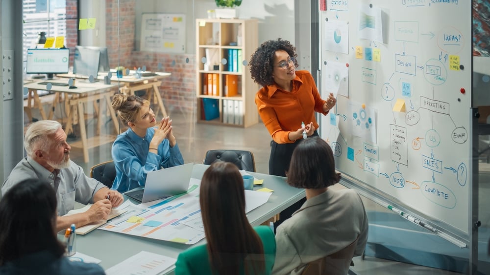 ¿Por qué aparece ‘itemname carrito’ y cómo evitar errores en tu agencia ...